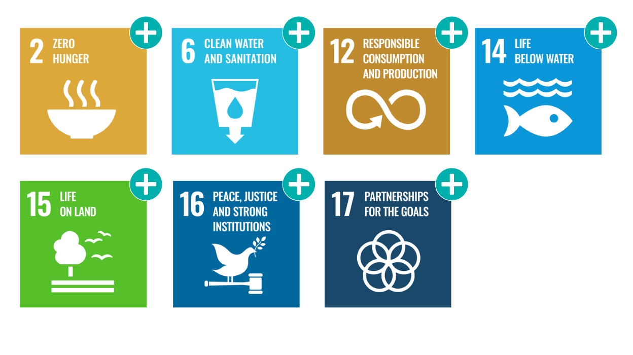 Promoting Transparency and Verifiable Performance: ASC releases first ...